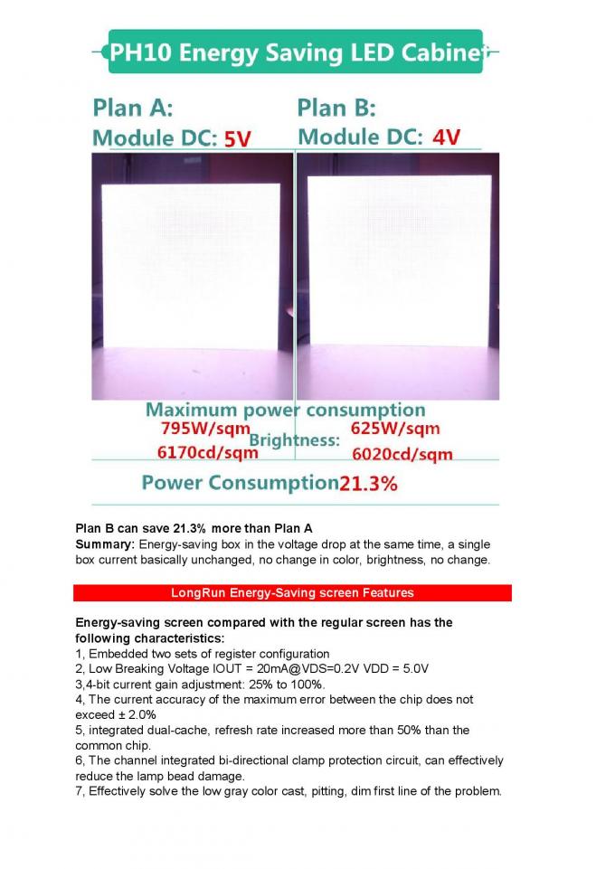 Highway 10mm Led Display , High Resolution Waterproof Led Display CE ...